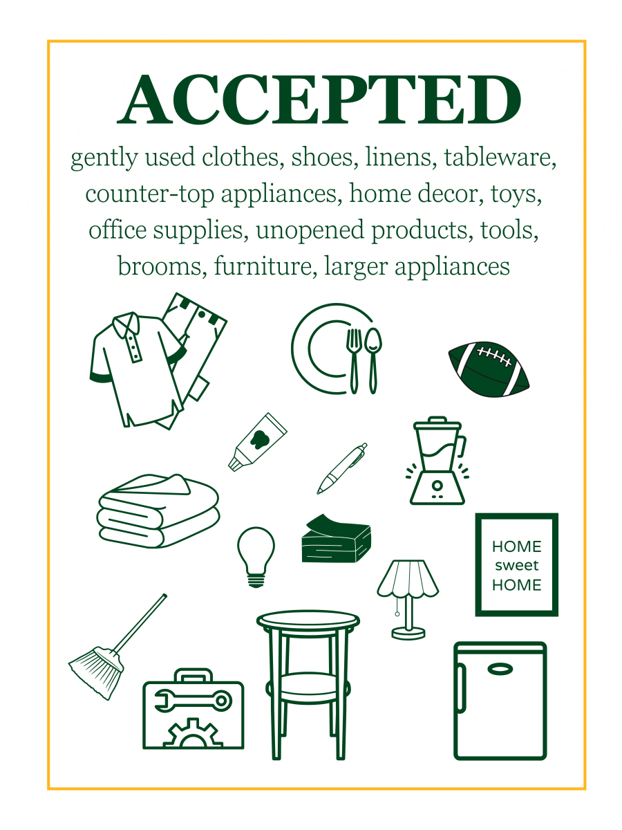 Bear-ly Used & Move Out | Sustainability | Baylor University